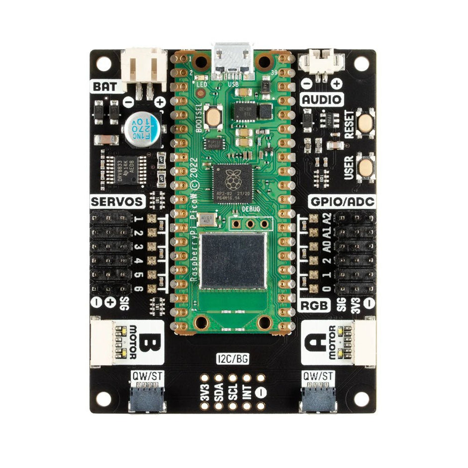 Pimoroni Inventor 2040 W (avec Pico W) – Elektor